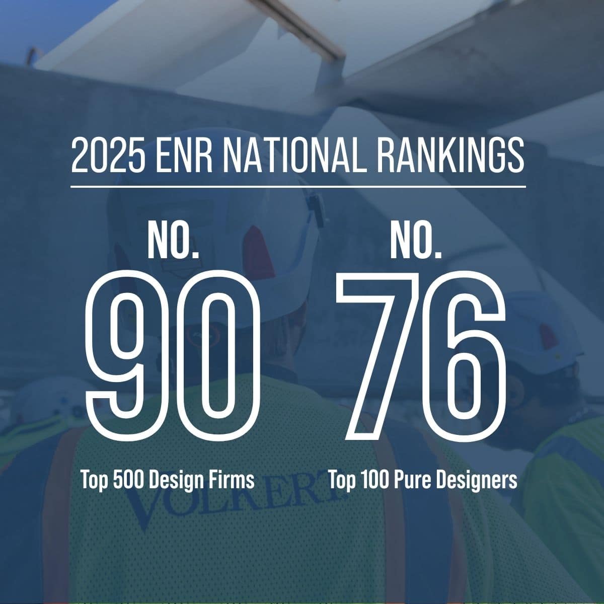 Volkert recognized in ENR’s 2025 Top Design Firms rankings - Volkert